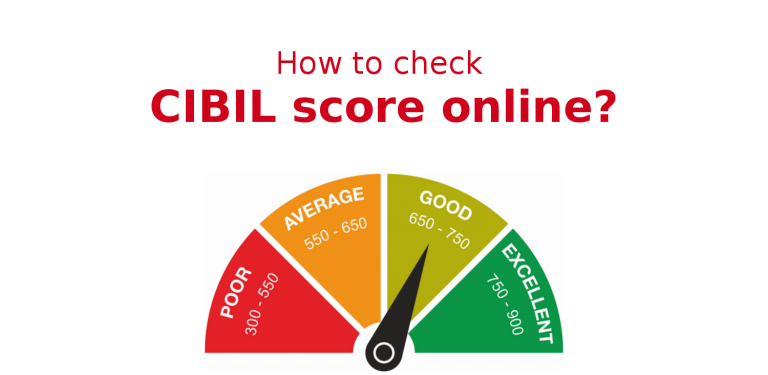 Check CIBIL score online - A Best Guide For CIBIL Score